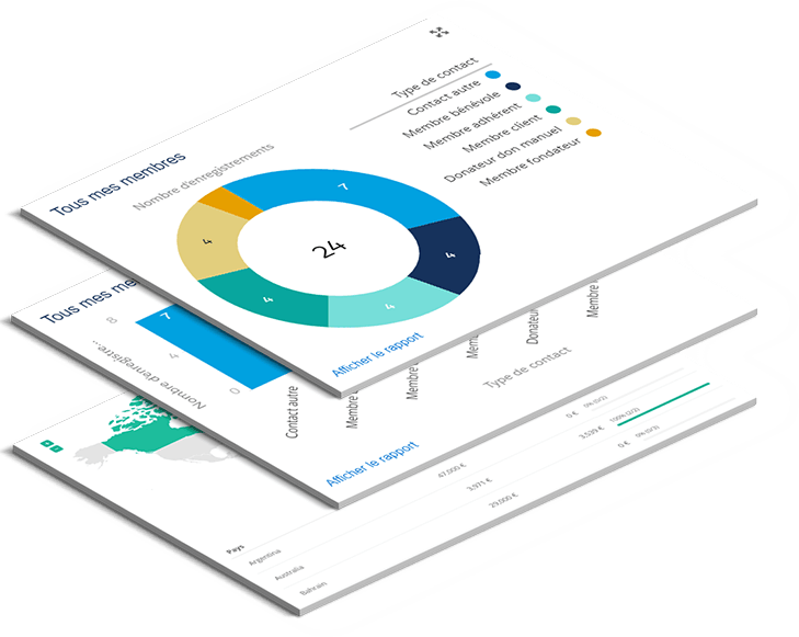 VerticalSoft | Logiciel de gestion pour association basé sur Salesforce